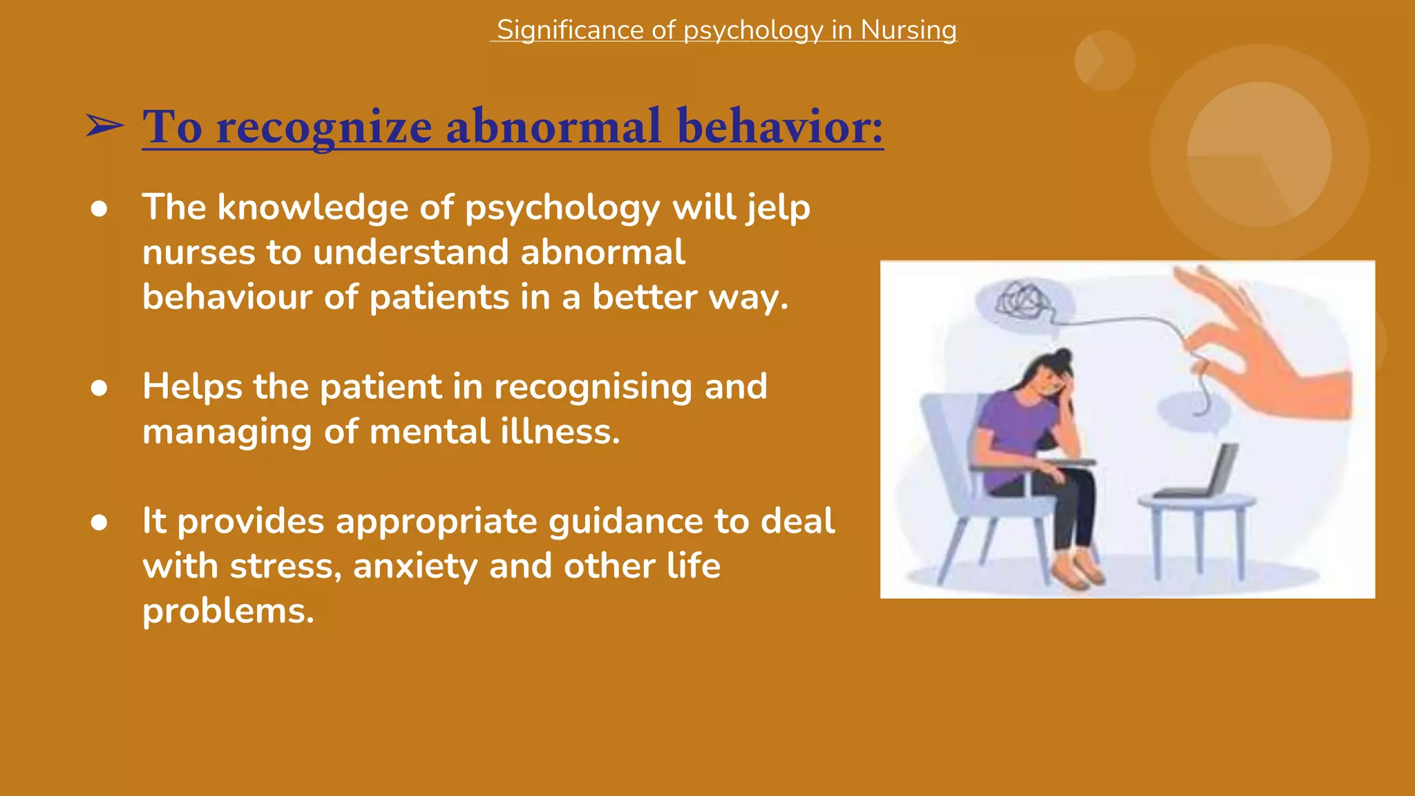 Introduction to Psychology .pptx