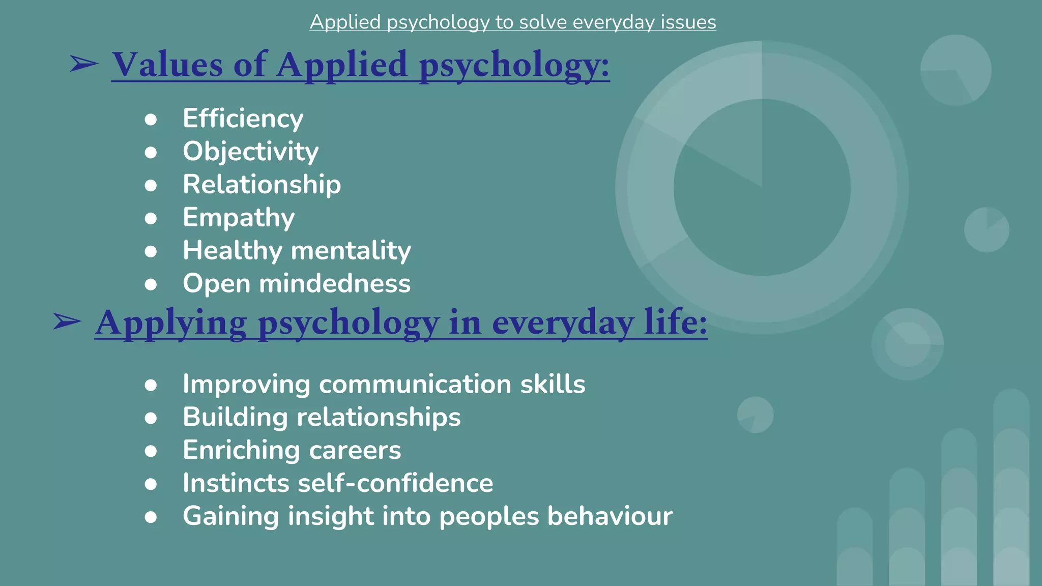 Introduction to Psychology .pptx