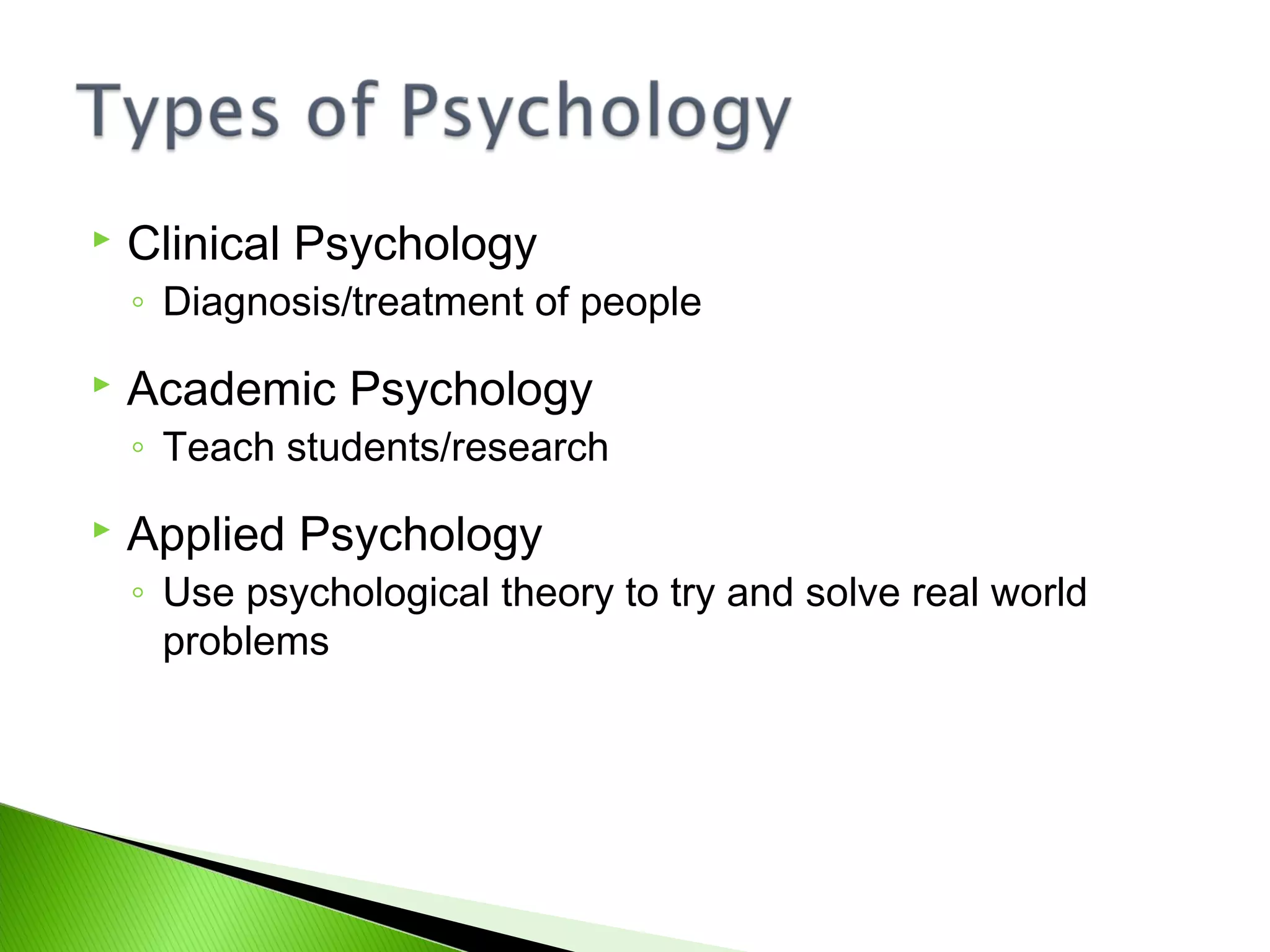 Introduction to psychology with sound | PPT