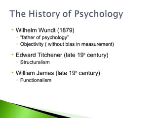 Introduction to psychology with sound | PPT