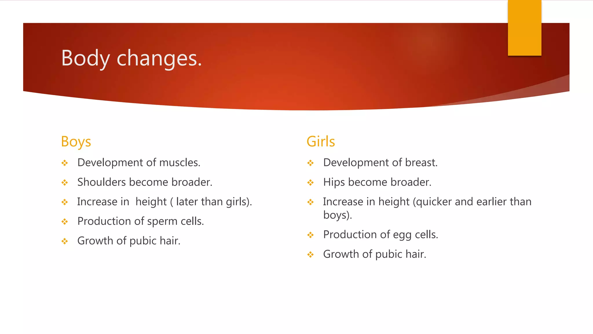 Introduction to puberty | PPTX | Endocrine and Metabolic Diseases ...