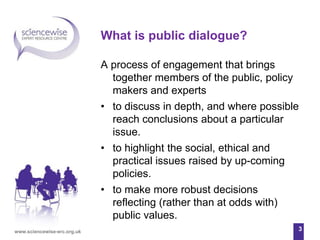 Introduction to Public Dialogue | PPTX