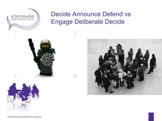 Introduction to Public Dialogue | PPTX