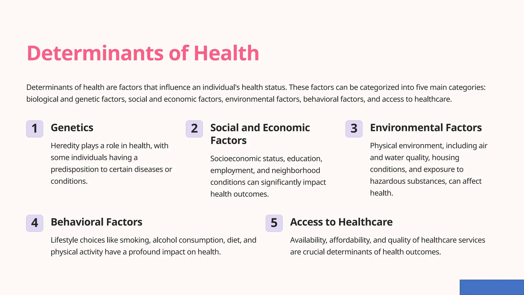Introduction to Public Health By Thaddeus | PPTX