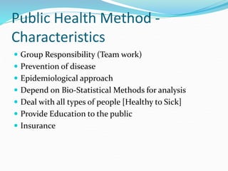 Introduction to Public Health and Dental Public Health.pptx