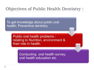 Introduction_to_Public_Health_and_Health.ppt