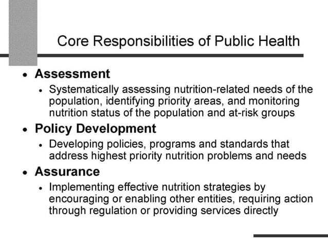 Introduction to public health nutrition | PPT | Nutrition | Healthy Living