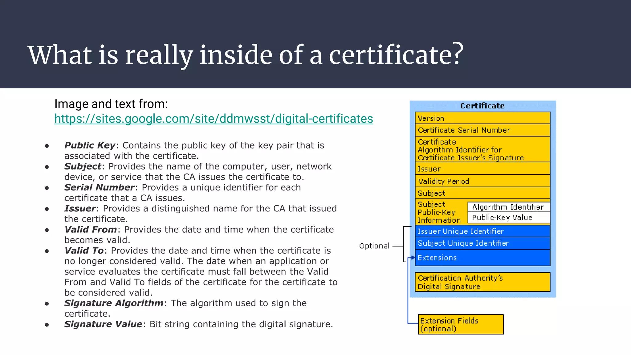 Introduction to Public Key Infrastructure | PPTX