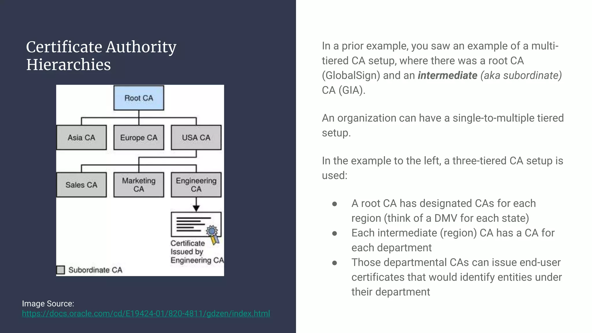 Introduction to Public Key Infrastructure | PPTX