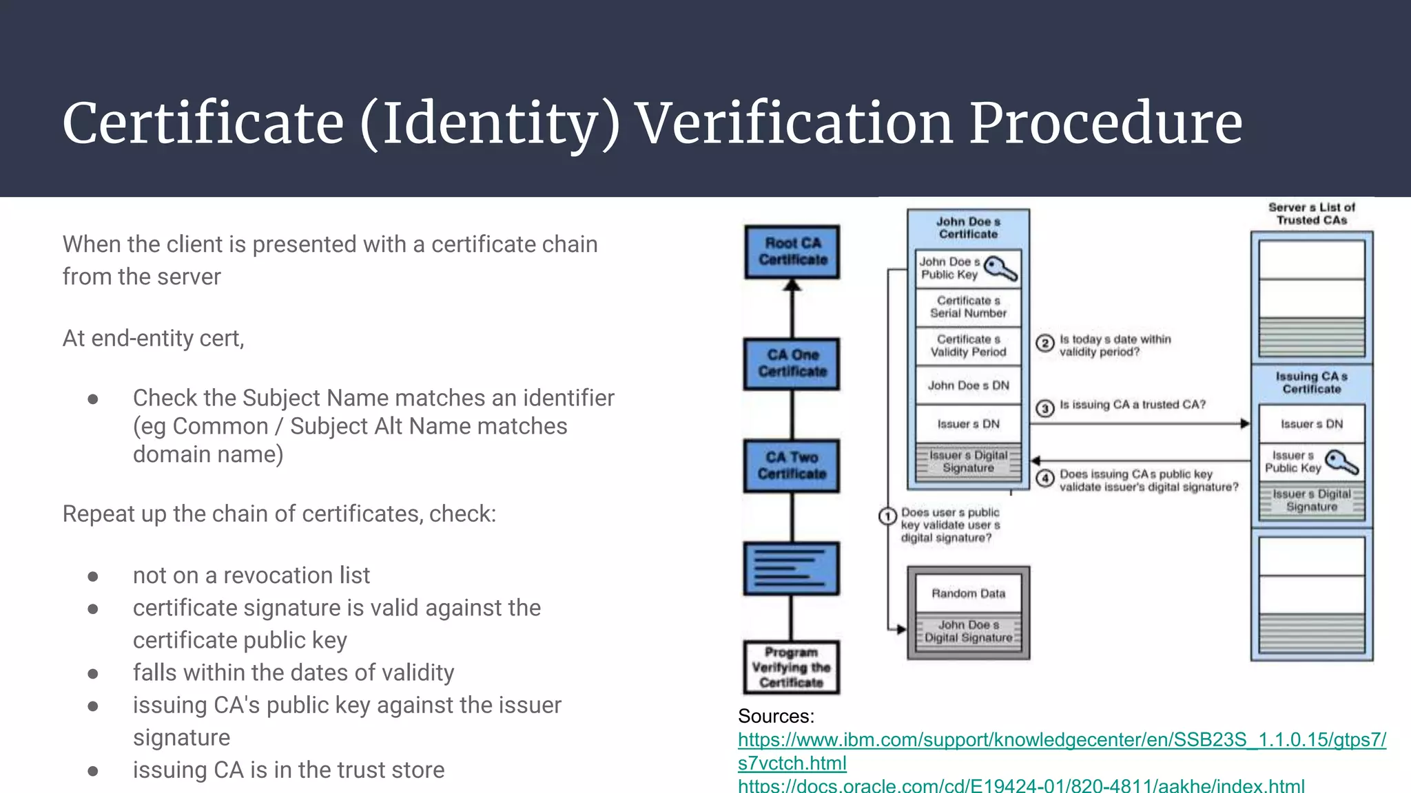 Introduction to Public Key Infrastructure | PPTX