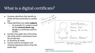 Introduction to Public Key Infrastructure | PPTX