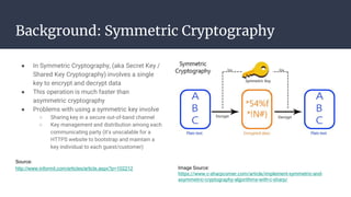 Introduction to Public Key Infrastructure | PPTX
