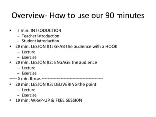 Introduction to public speaking in english | PPTX