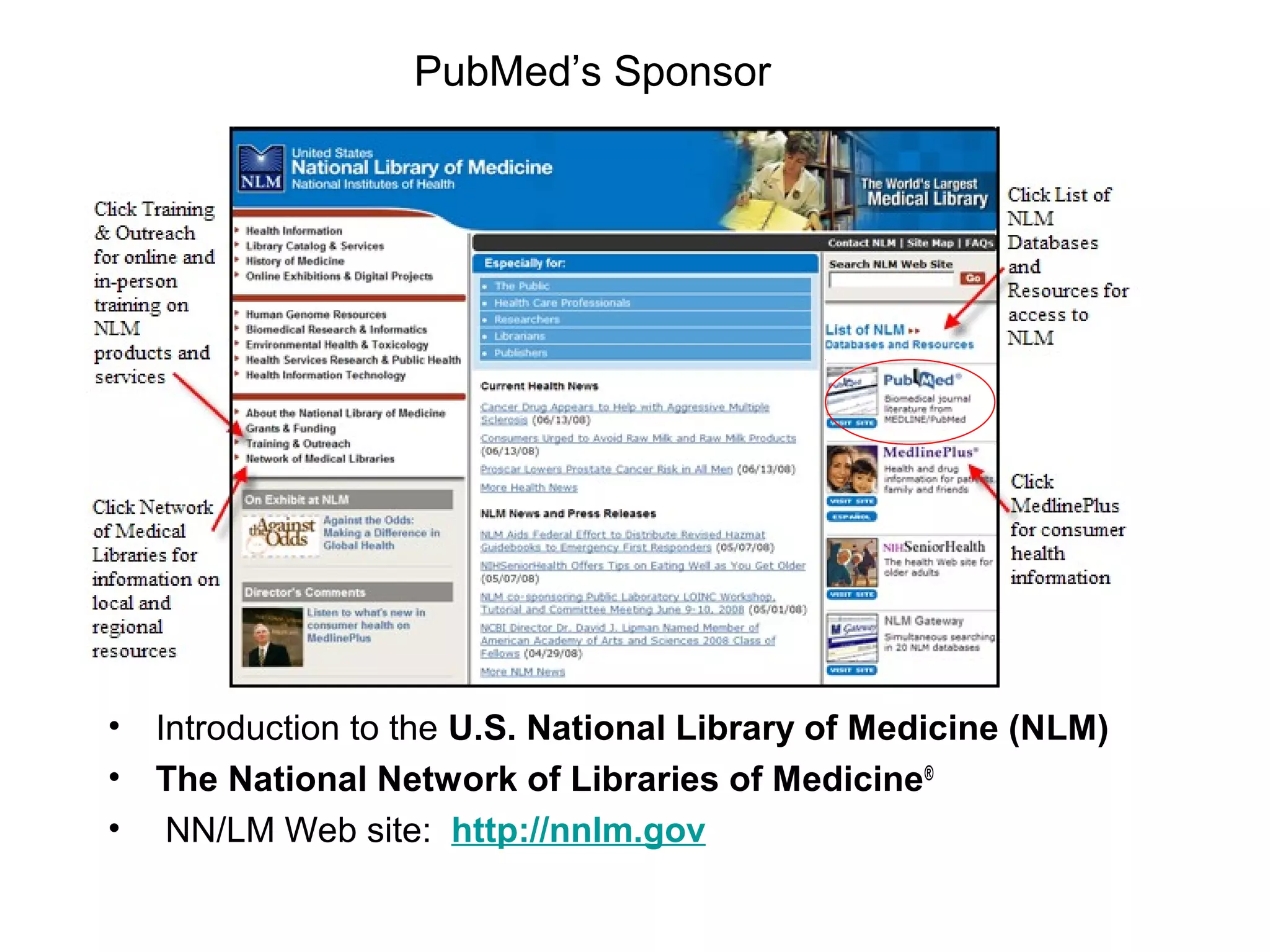 Introduction to Pubmed | PPT