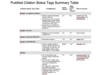 Introduction to Pubmed | PPT