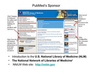 Introduction to Pubmed | PPT