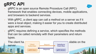 Introduction to Salesforce Pub-Sub APIs/Architecture | PPTX | Business ...