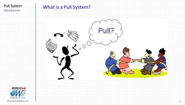 Introduction to Pull system - November 2016