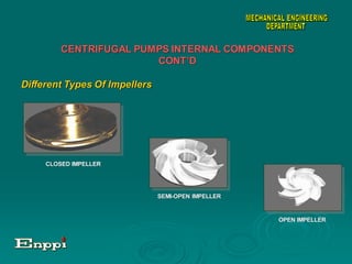 Introduction to Pumps.pdf