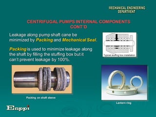 Introduction to Pumps.pdf