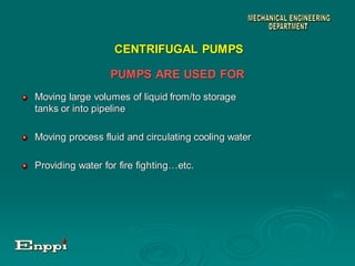 Introduction to Pumps.pdf