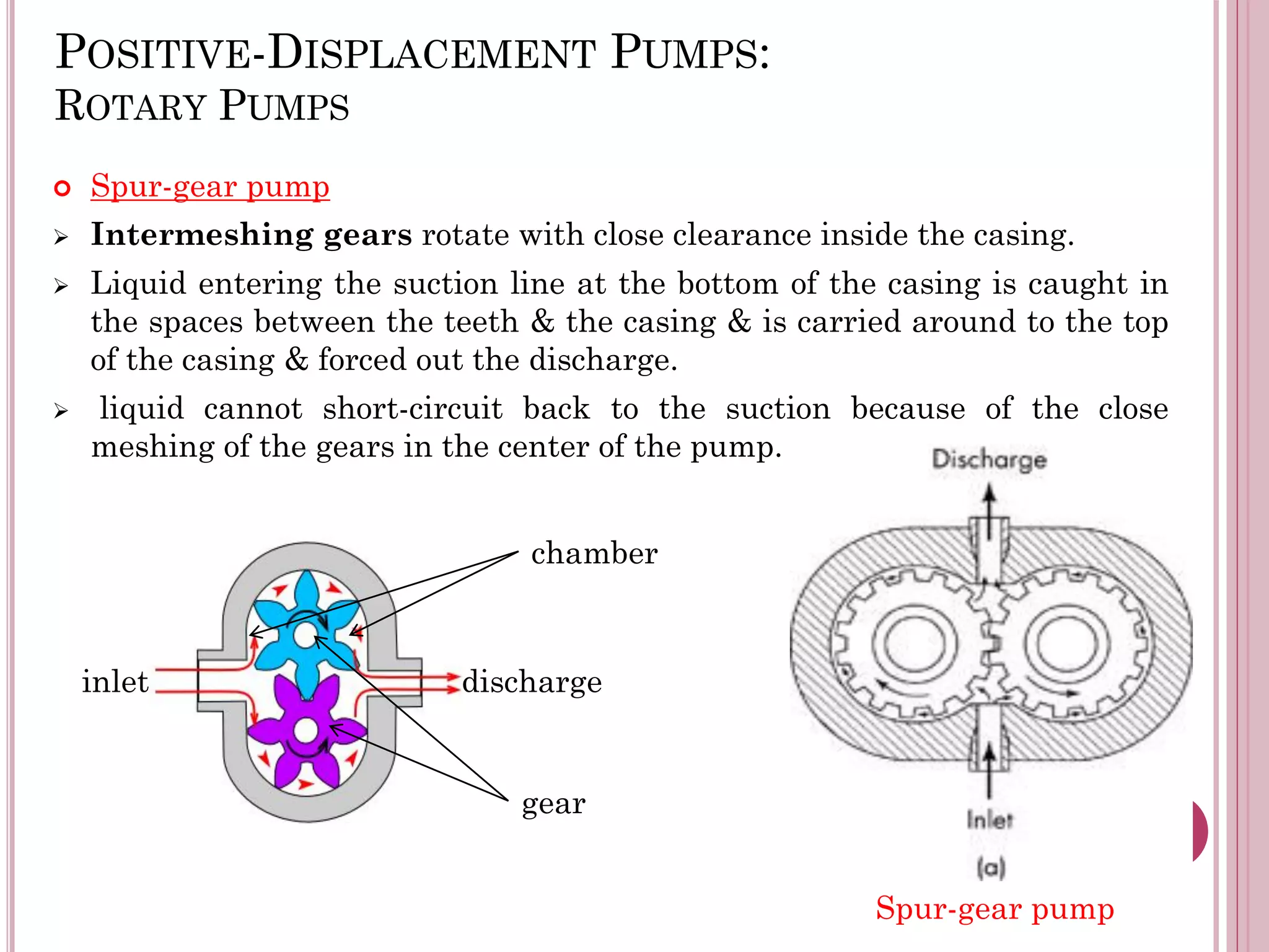 INTRODUCTION TO PUMPS, COMPRESSORS, FANS & BLOWERS.pdf