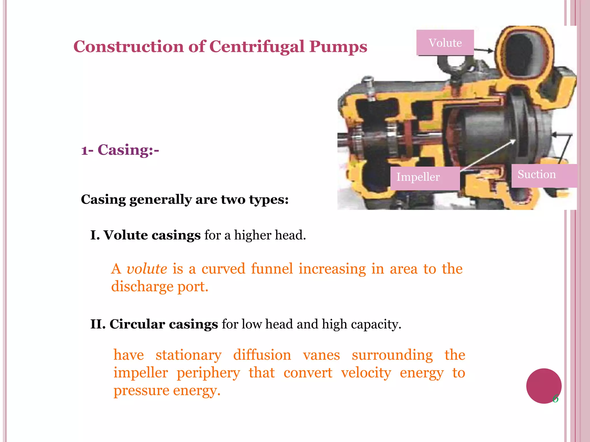 INTRODUCTION TO PUMPS, COMPRESSORS, FANS & BLOWERS.pdf