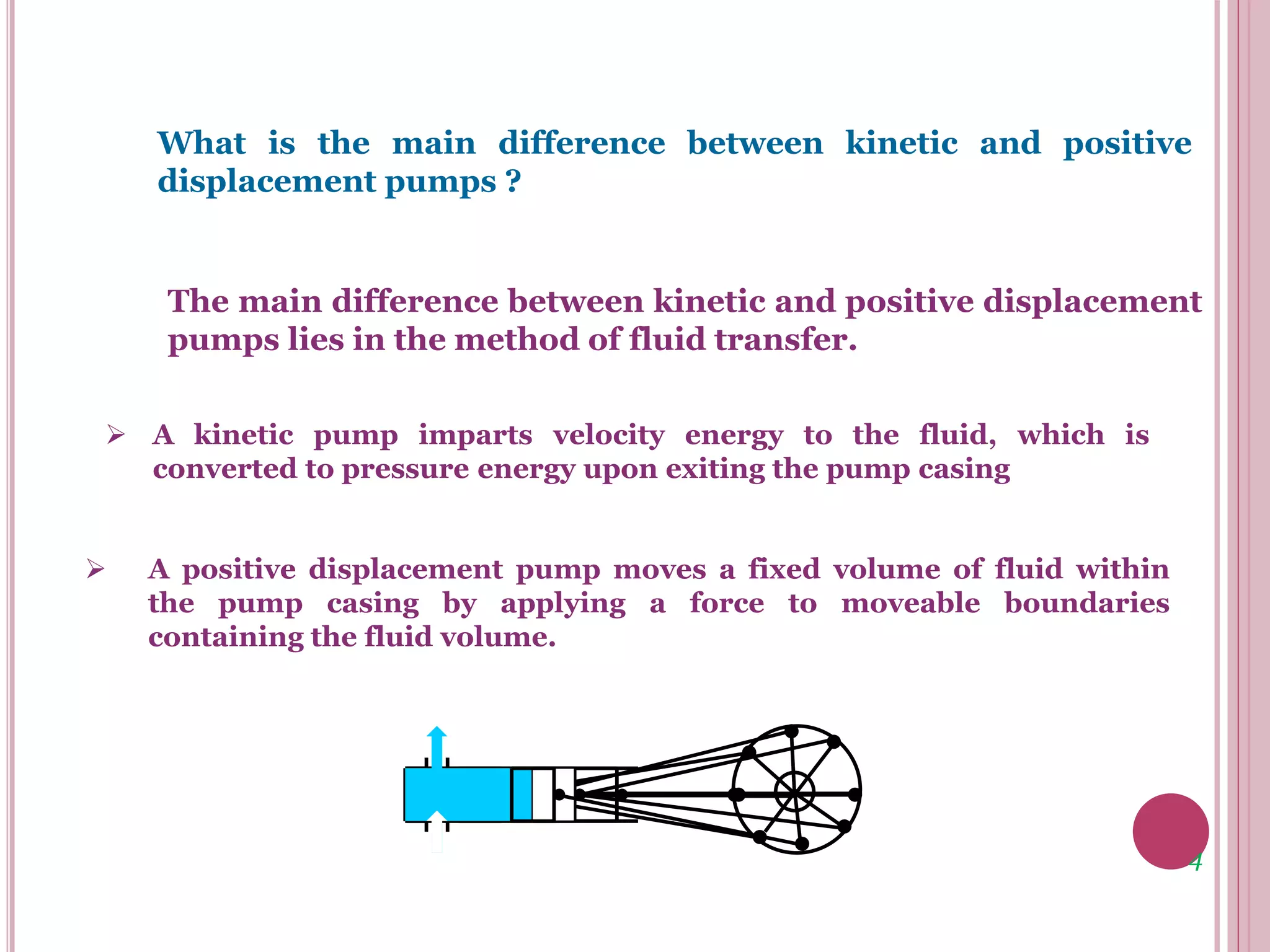 INTRODUCTION TO PUMPS, COMPRESSORS, FANS & BLOWERS.pdf