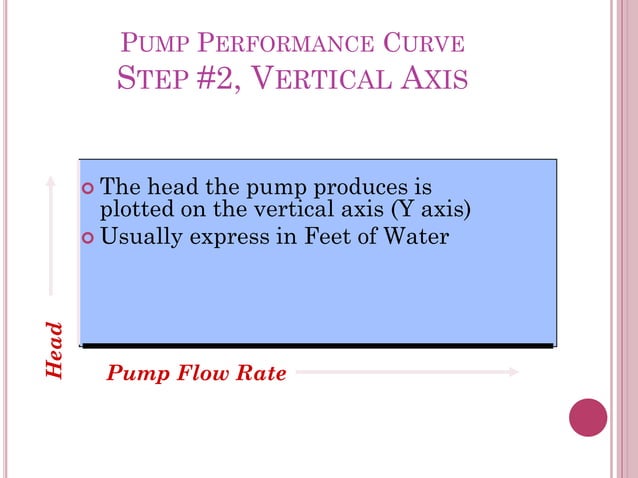 INTRODUCTION TO PUMPS, COMPRESSORS, FANS & BLOWERS.pdf | Automotive