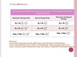 INTRODUCTION TO PUMPS, COMPRESSORS, FANS & BLOWERS.pdf