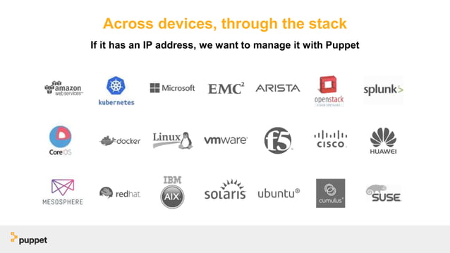 Introduction to Puppet Enterprise | PPT