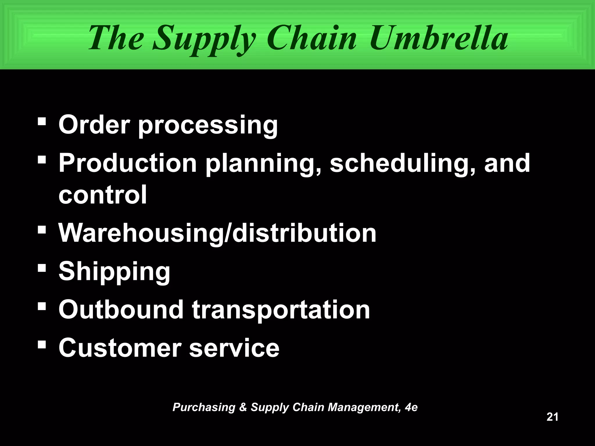 Introduction to purchasing and supply chain management | Factors ...