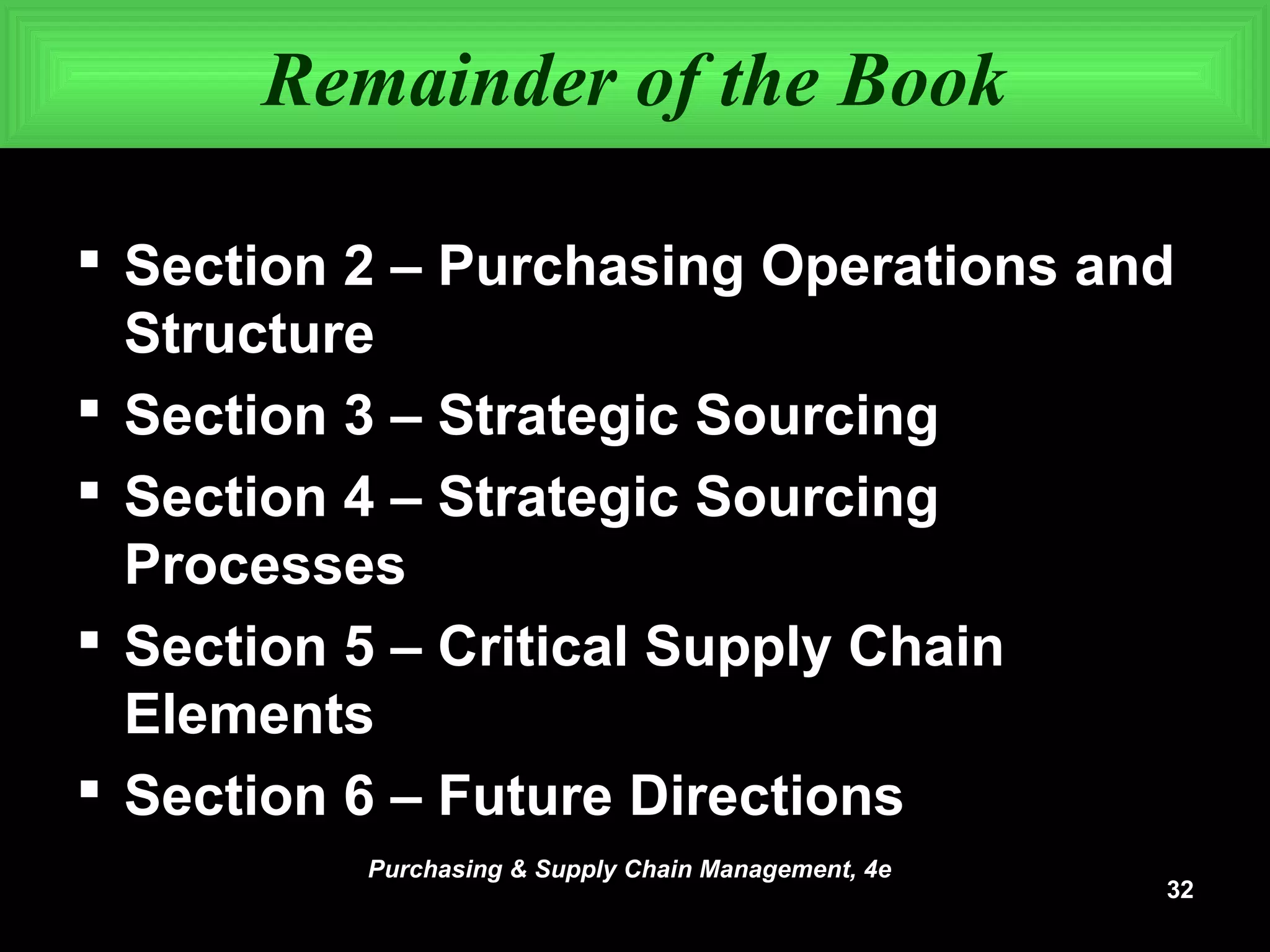 Introduction to purchasing and supply chain management | Factors ...
