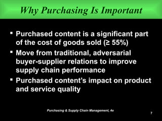 Introduction to purchasing and supply chain management | Factors ...