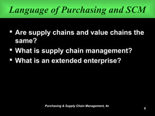 Introduction to purchasing and supply chain management | Factors ...