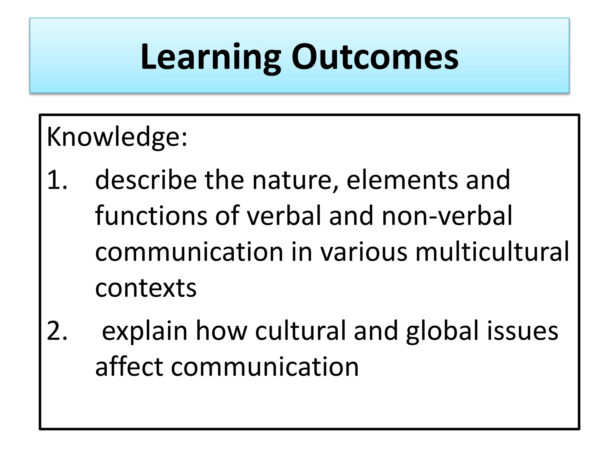 Introduction to purposive communication | PPTX