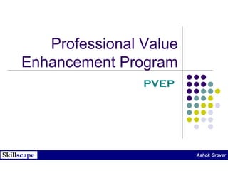 Introduction To PVEP | PPT