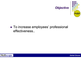 Introduction To PVEP | PDF