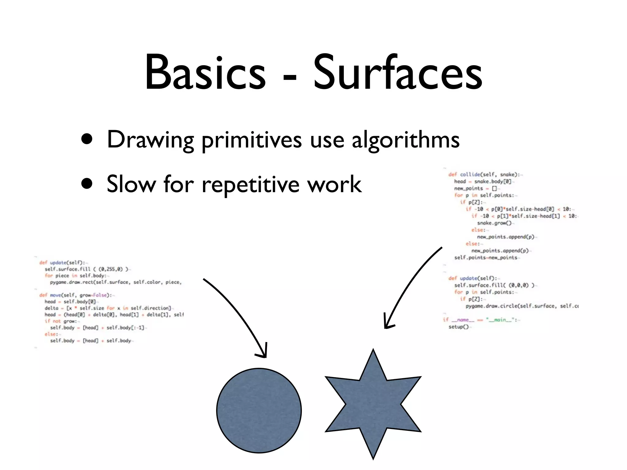 Introduction To Game Programming With Pygame Part 1 Ppt 5246