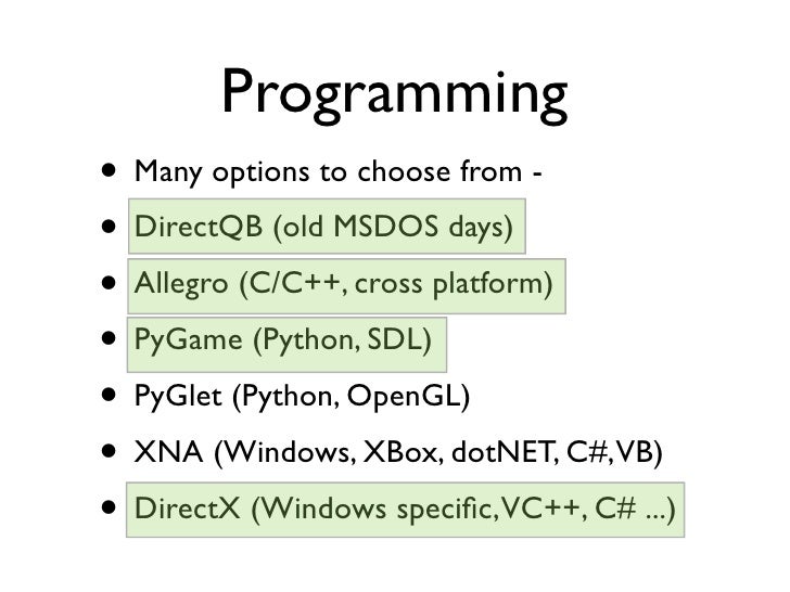 Introduction To Game Programming With Pygame Part 1
