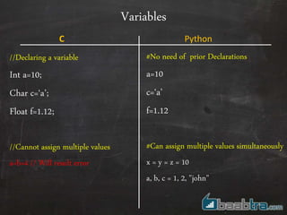 Introduction to python | PPTX | Programming Languages | Computing