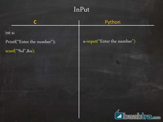 Introduction to python | PPTX | Programming Languages | Computing