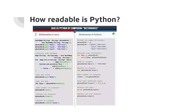 Introduction to python | PDF