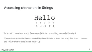 Introduction to Python | PPT