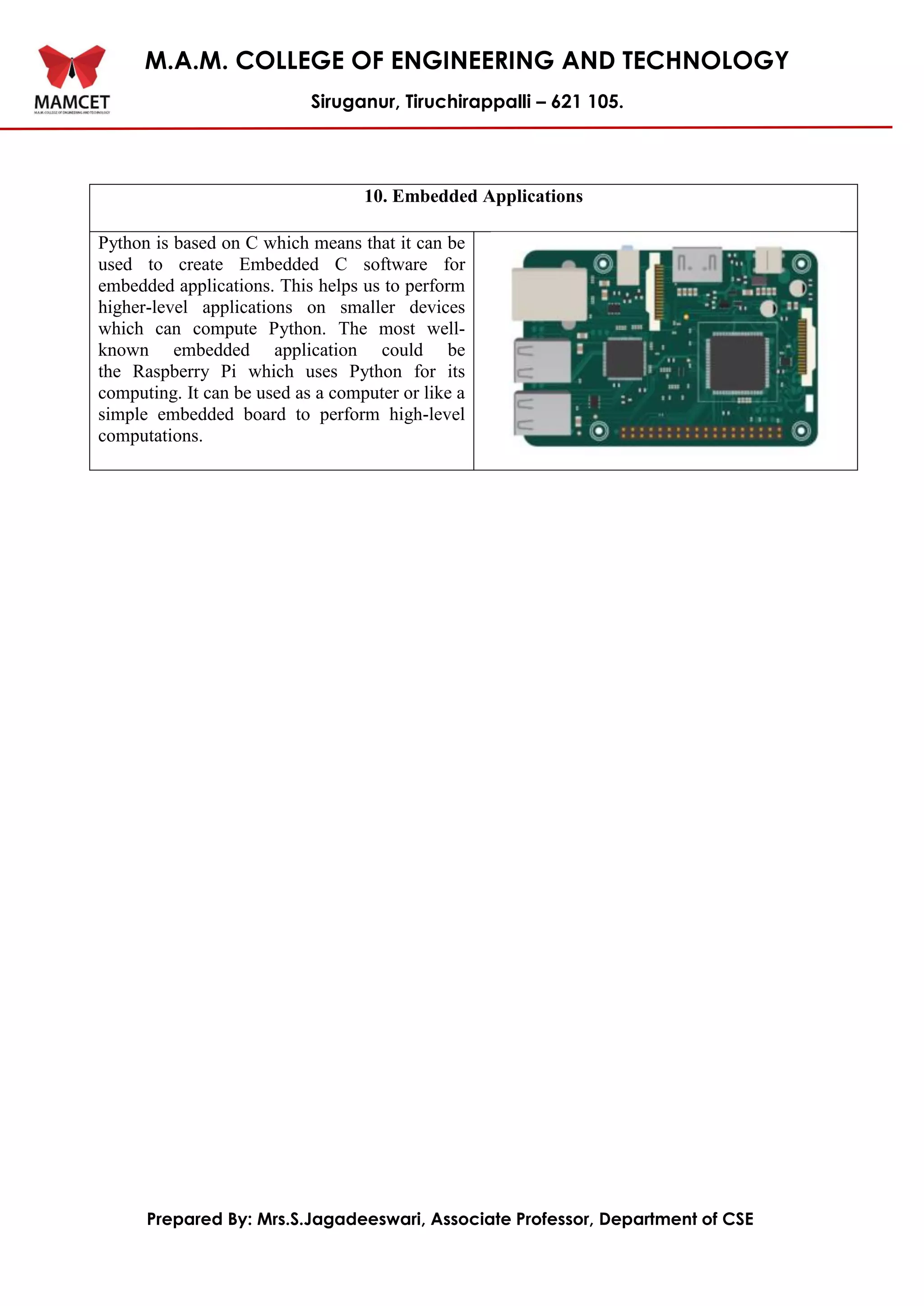 Introduction to python | PDF