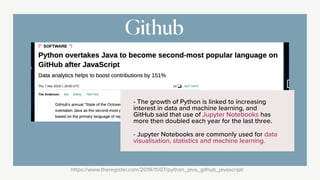 Introduction to Python for new beginner | PDF | Web Development | Internet