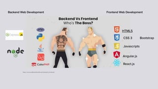 Introduction to Python for new beginner | PDF | Web Development | Internet