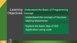 Introduction to python | PPTX