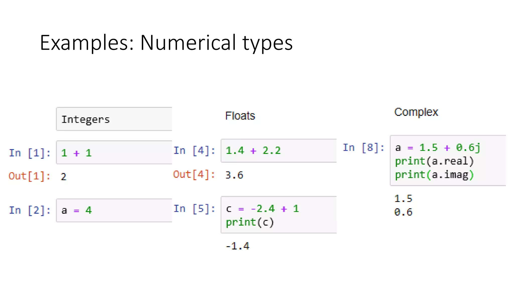 Introduction_to_Python.pptx | Free download