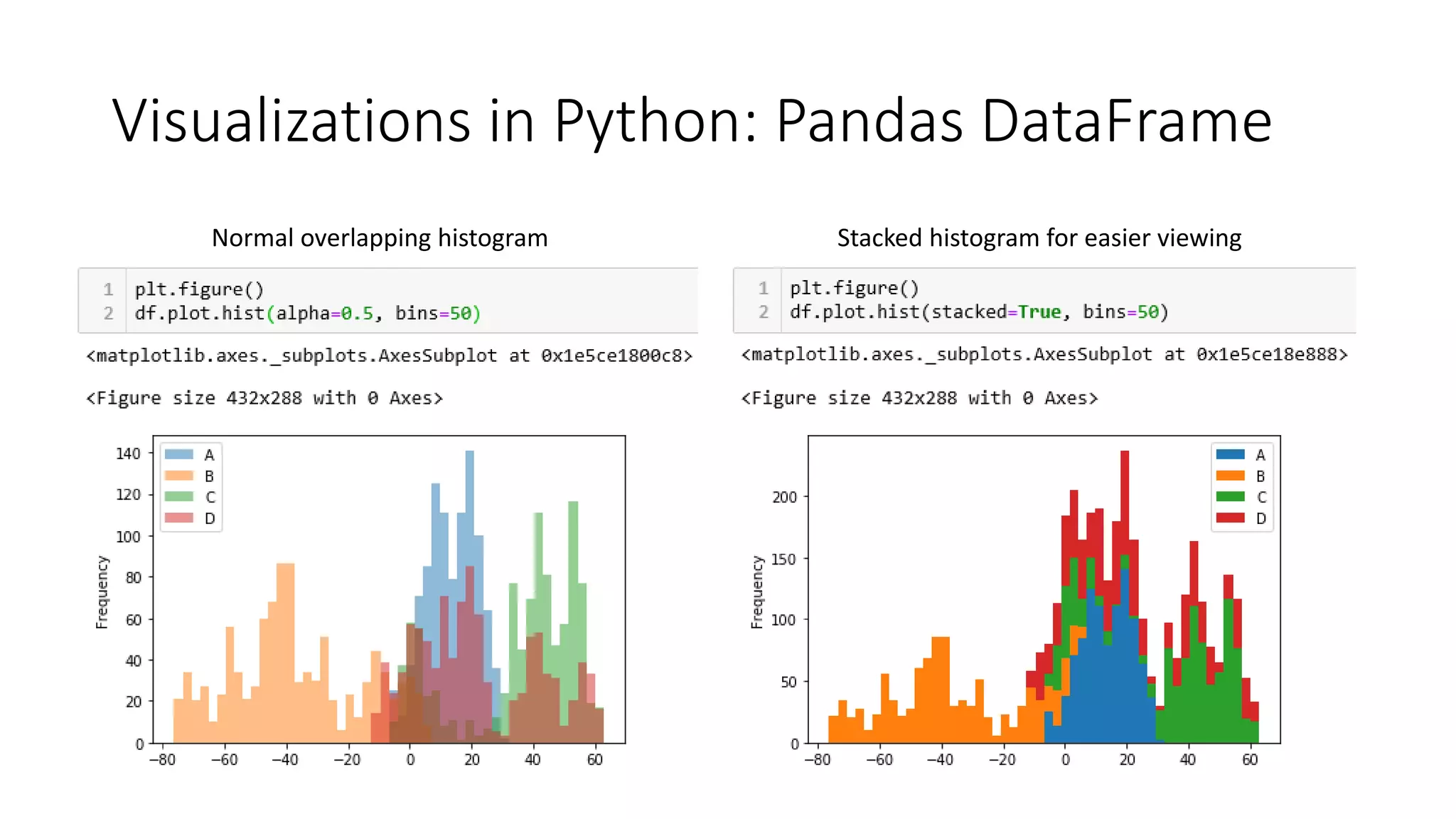 Introduction_to_Python.pptx | Free download